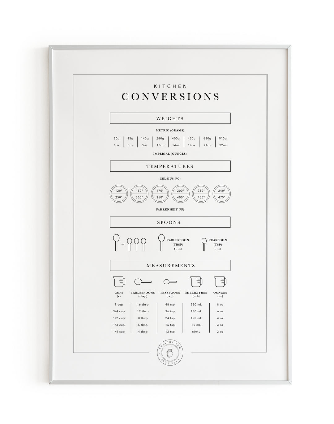 Kitchen Conversion Chart Printable Amazon.com: Kitchen Conversion